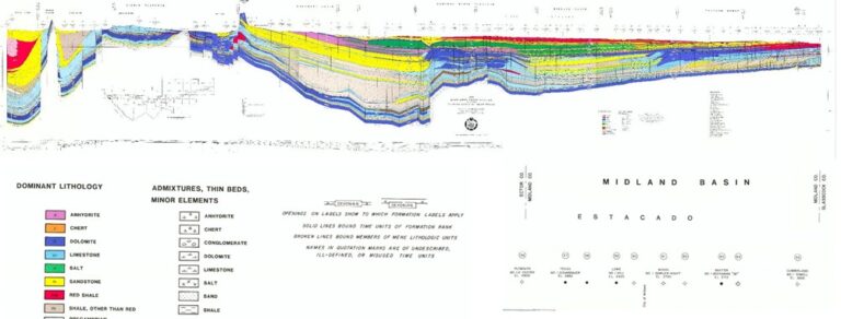 Cross Section Map – Enverus Store